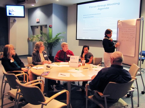 Focus Groups