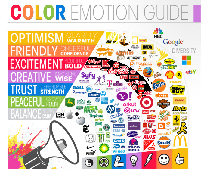 Social media marketing: Show your true colors to MBA prospects